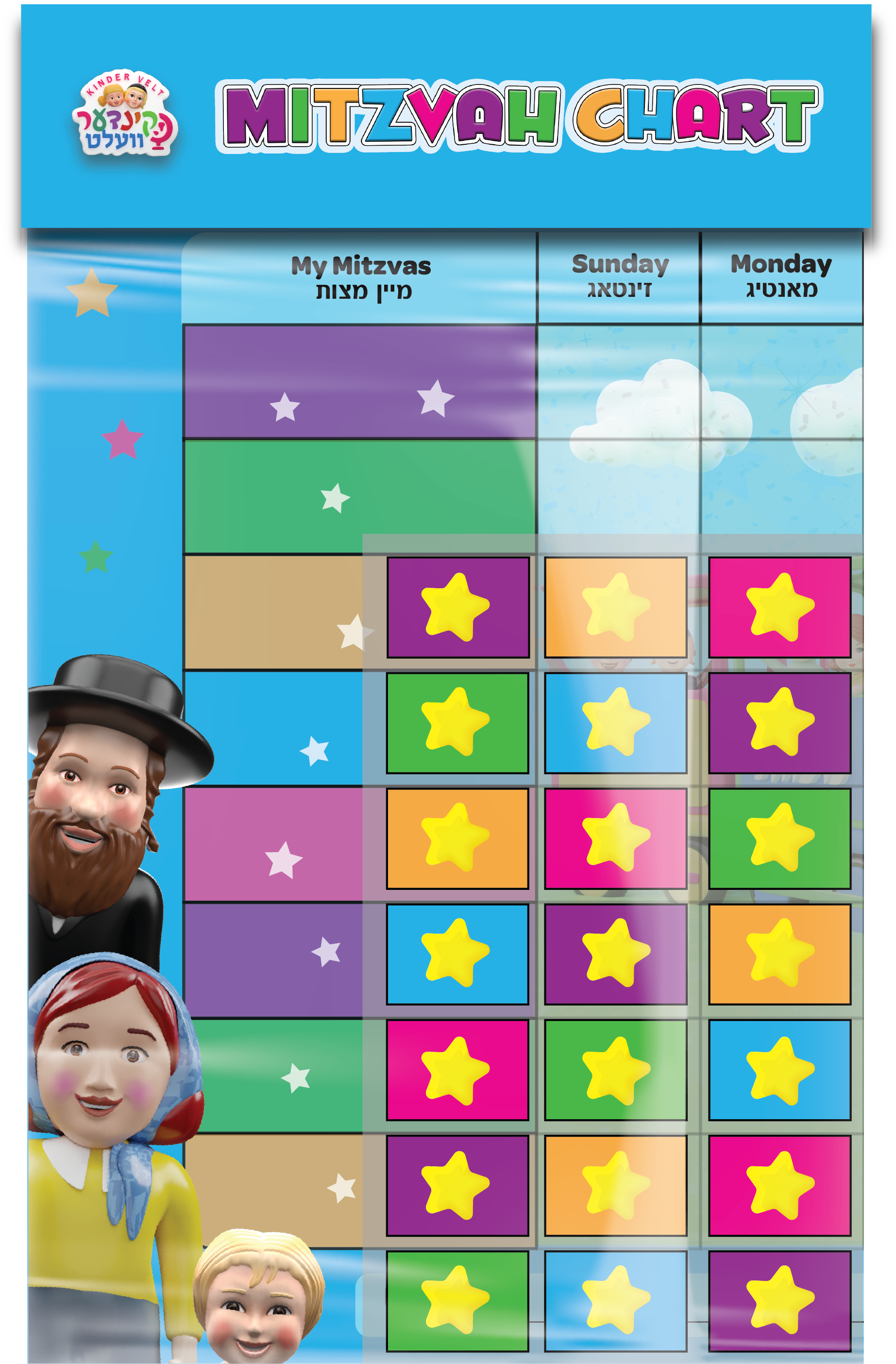Kindervelt Mitzvos Chart
